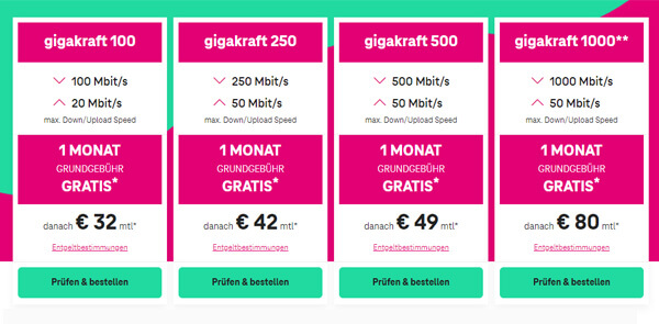 Magenta bietet ab sofort schnelleres Einstiegs-Internet und günstigere ...