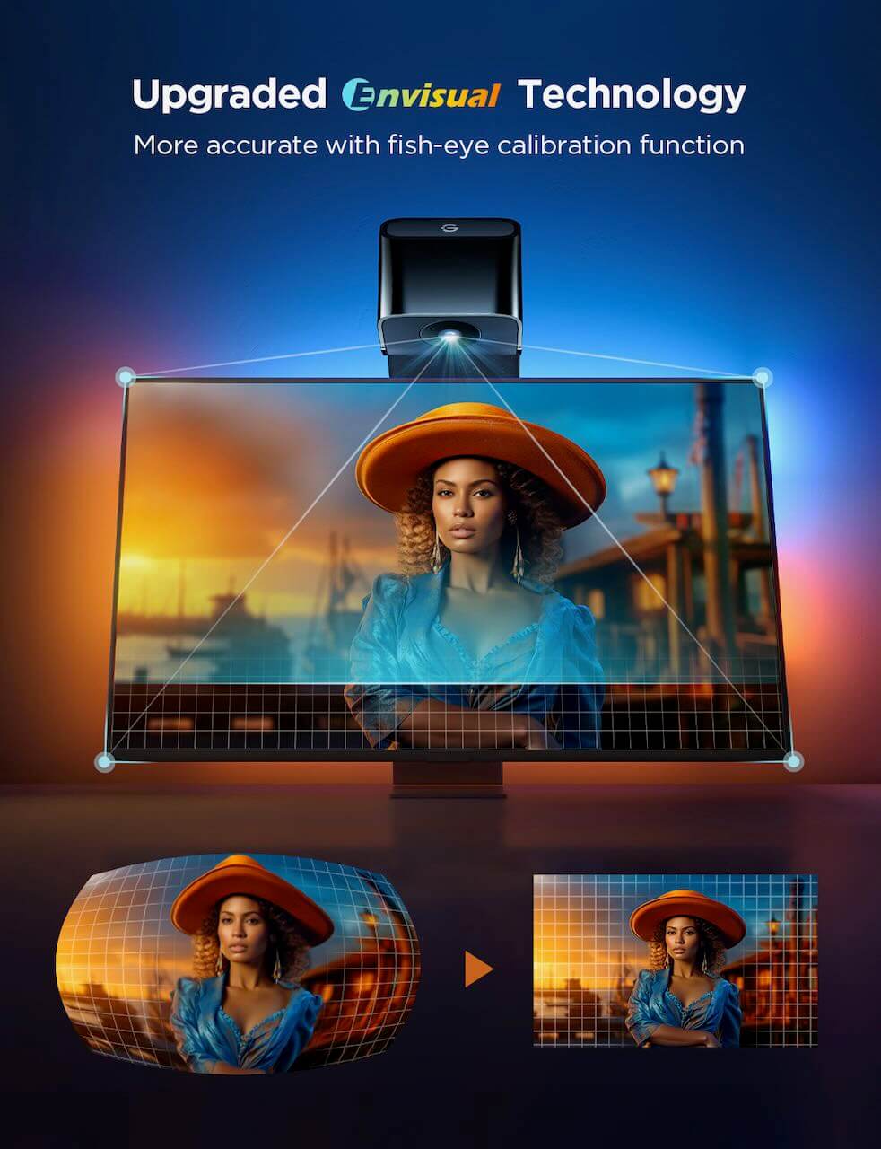 Govee TV Backlight 3 Lite Test: Entertainment à la Ambilight für alle ...